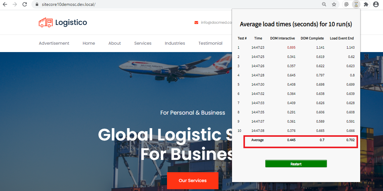 How to work on reducing page load time? | Sitecore Diaries