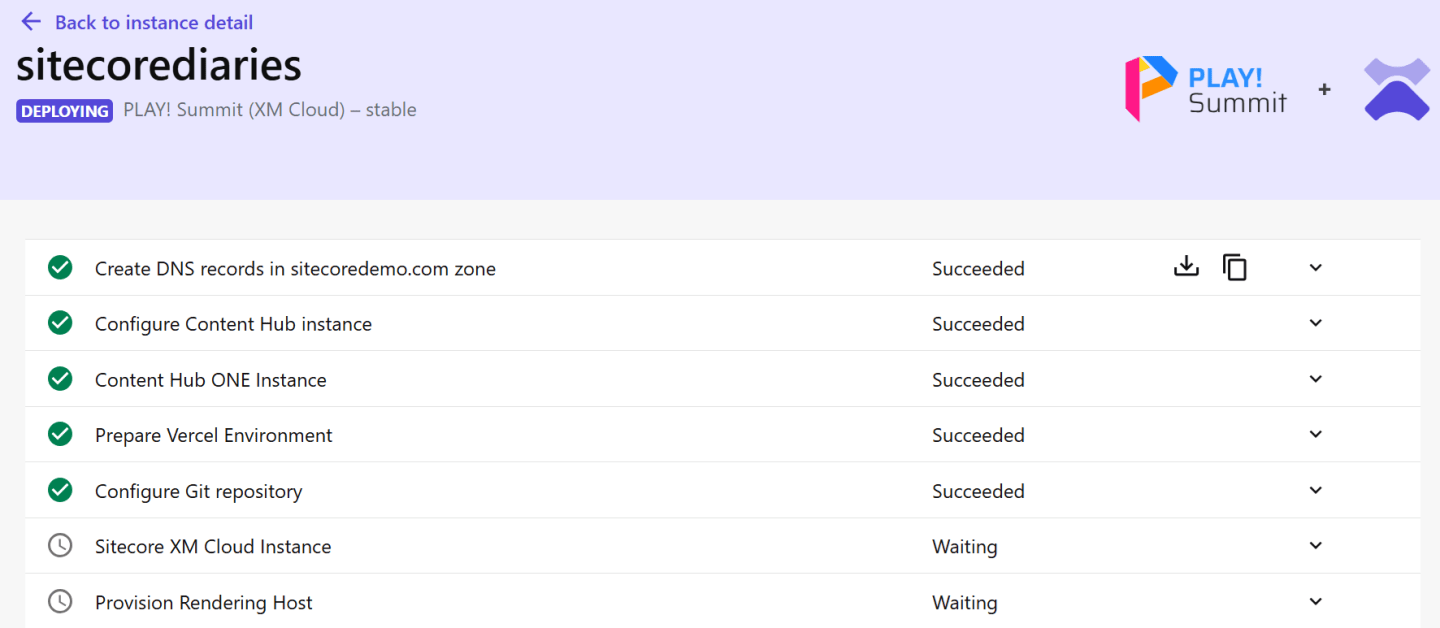 Understanding the Sitecore XM Cloud Architecture | Sitecore Diaries